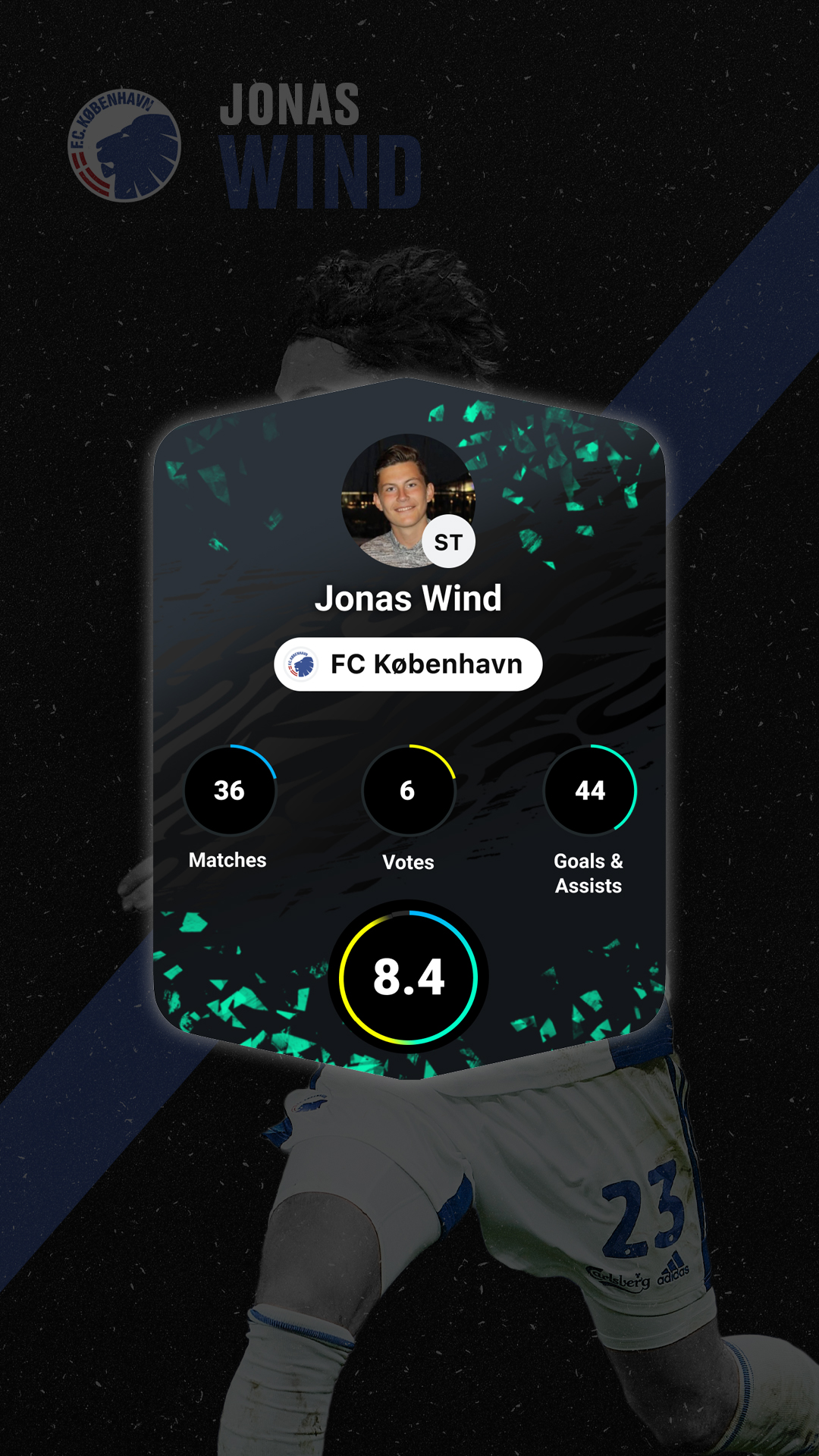 Tonsser - UNLOCK YOUR POTENTIAL